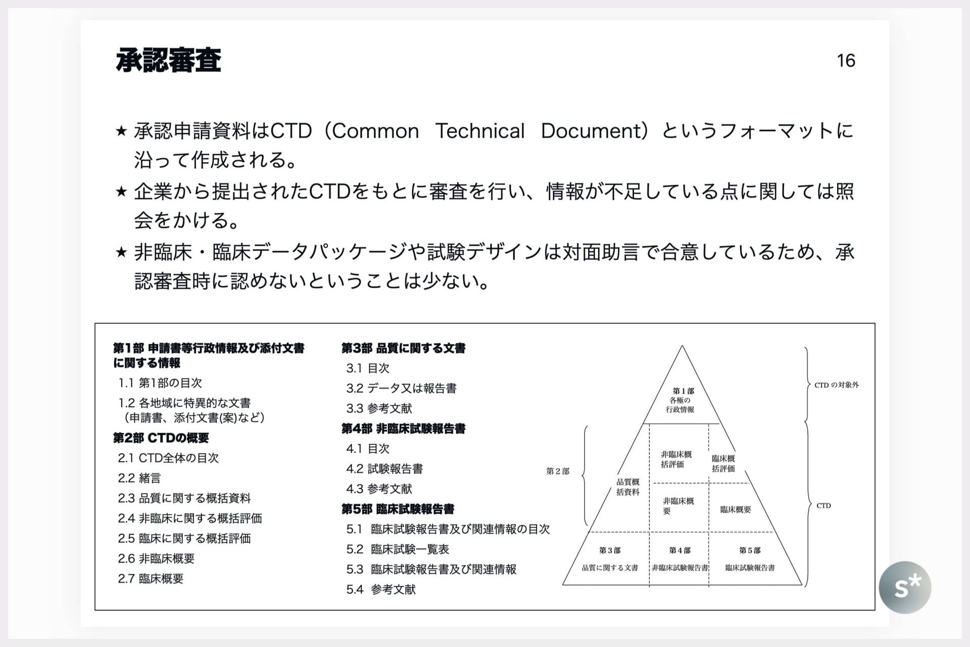 PMDAの新薬審査部ってどんな仕事してるの？ 元審査専門員が紹介します。 - starnote*