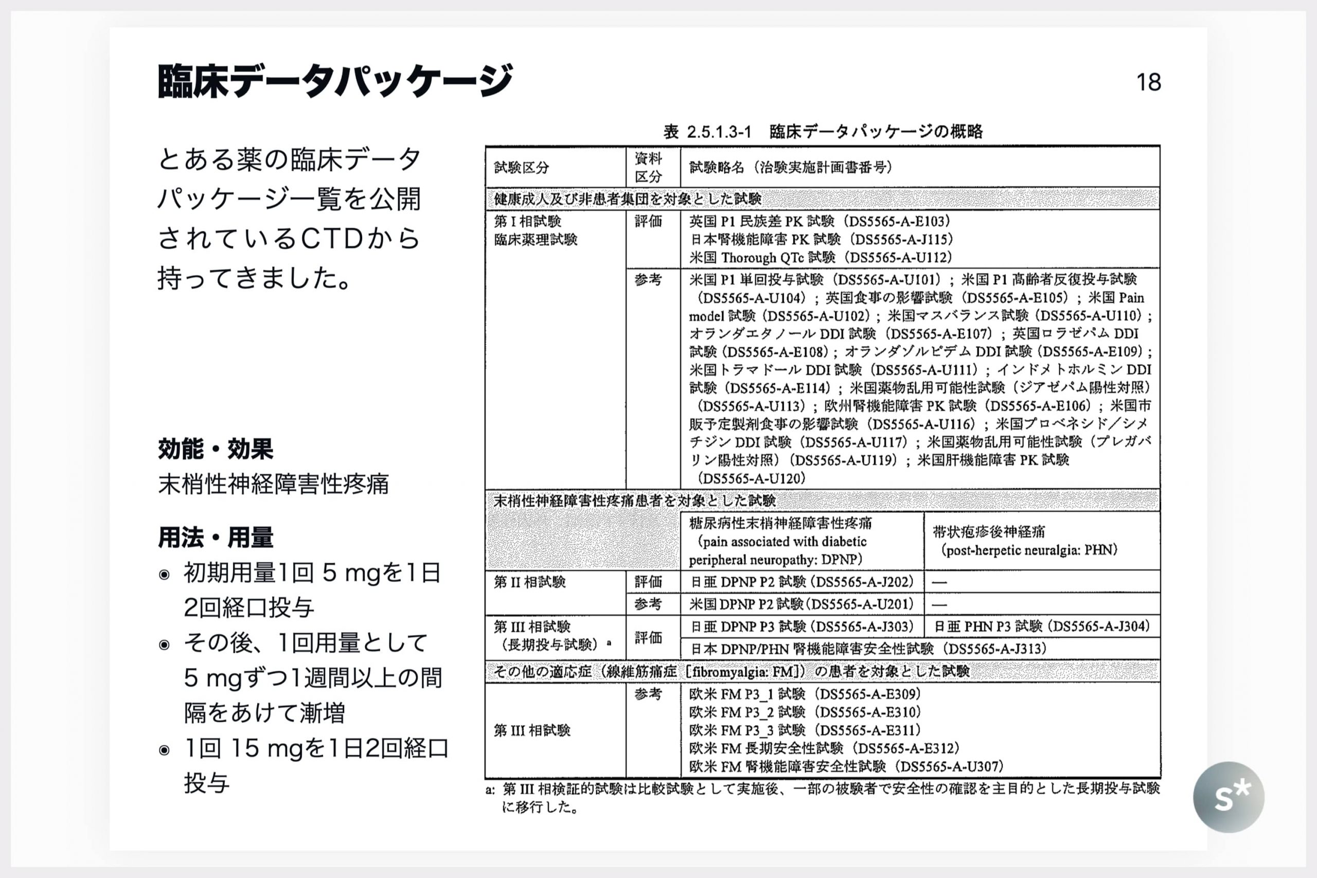 PMDAの新薬審査部ってどんな仕事してるの？ 元審査専門員が紹介します。 - starnote*