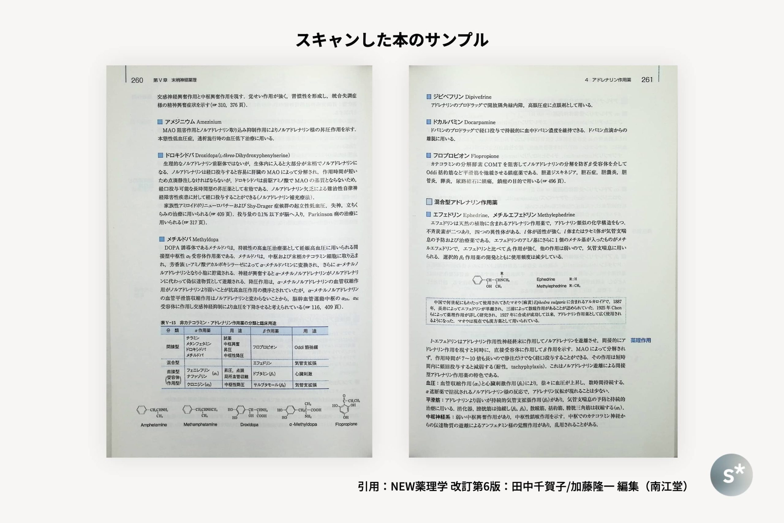 CZUR ET24 Pro|最新スキャナーで分厚い学術書も楽々デジタル化 CZUR ET24 Pro|最新スキャナーで分厚い学術書も楽々デジタル化